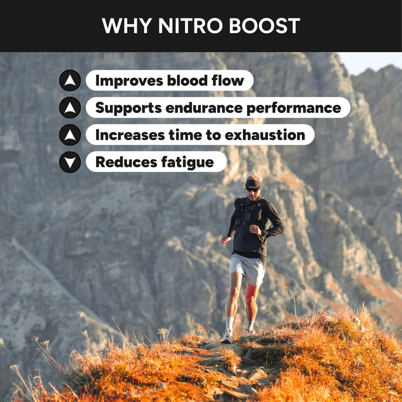Nitro Boost 4Endurance — Advanced Nitric Oxide Formula