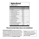 Alpha Boost - Natural Testosterone Booster for Men