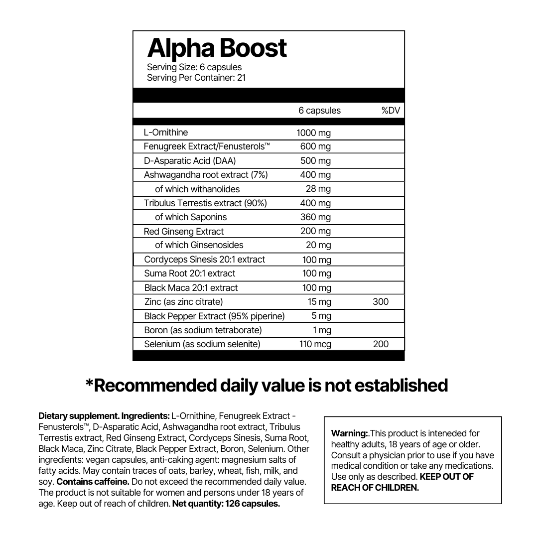 Alpha Boost - Natural Testosterone Booster for Men