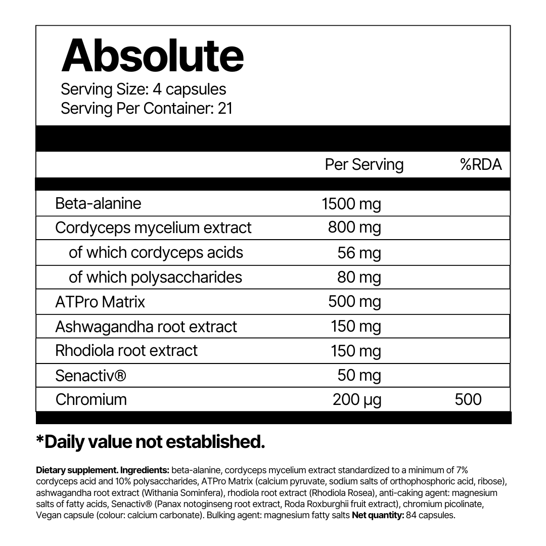 Absolute 4Endurance PRO: Boost Your VO2 max and Endurance