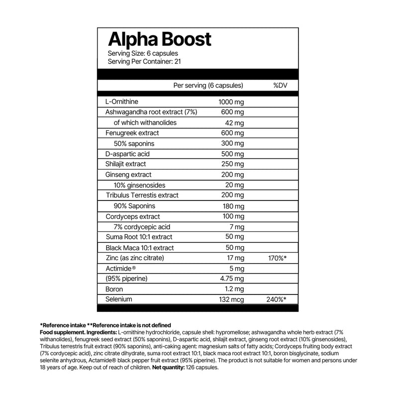 Alpha Boost - Natural Testosterone Booster for Men