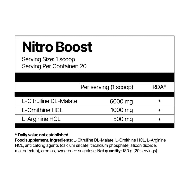Nitro Boost 4Endurance — Advanced Nitric Oxide Formula