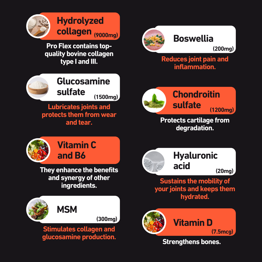 Pro Flex 4Endurance Pro: Boost the Health of Your Joints