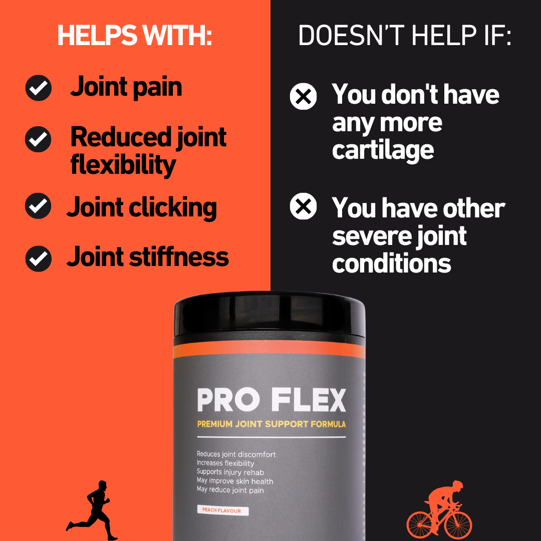 Pro Flex 4Endurance Pro: Boost the Health of Your Joints