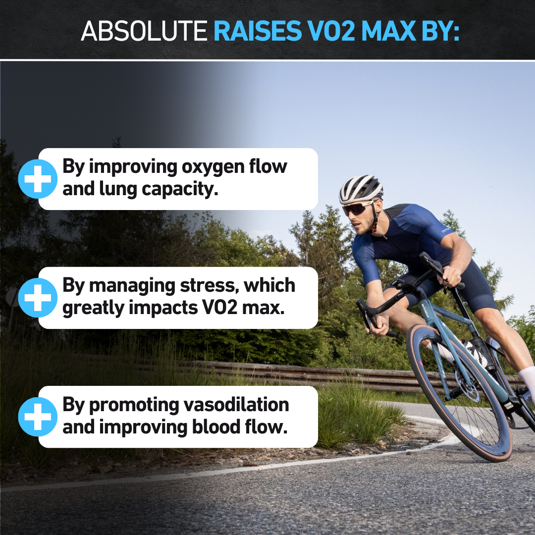 Absolute 4Endurance PRO: Boost Your VO2 max and Endurance