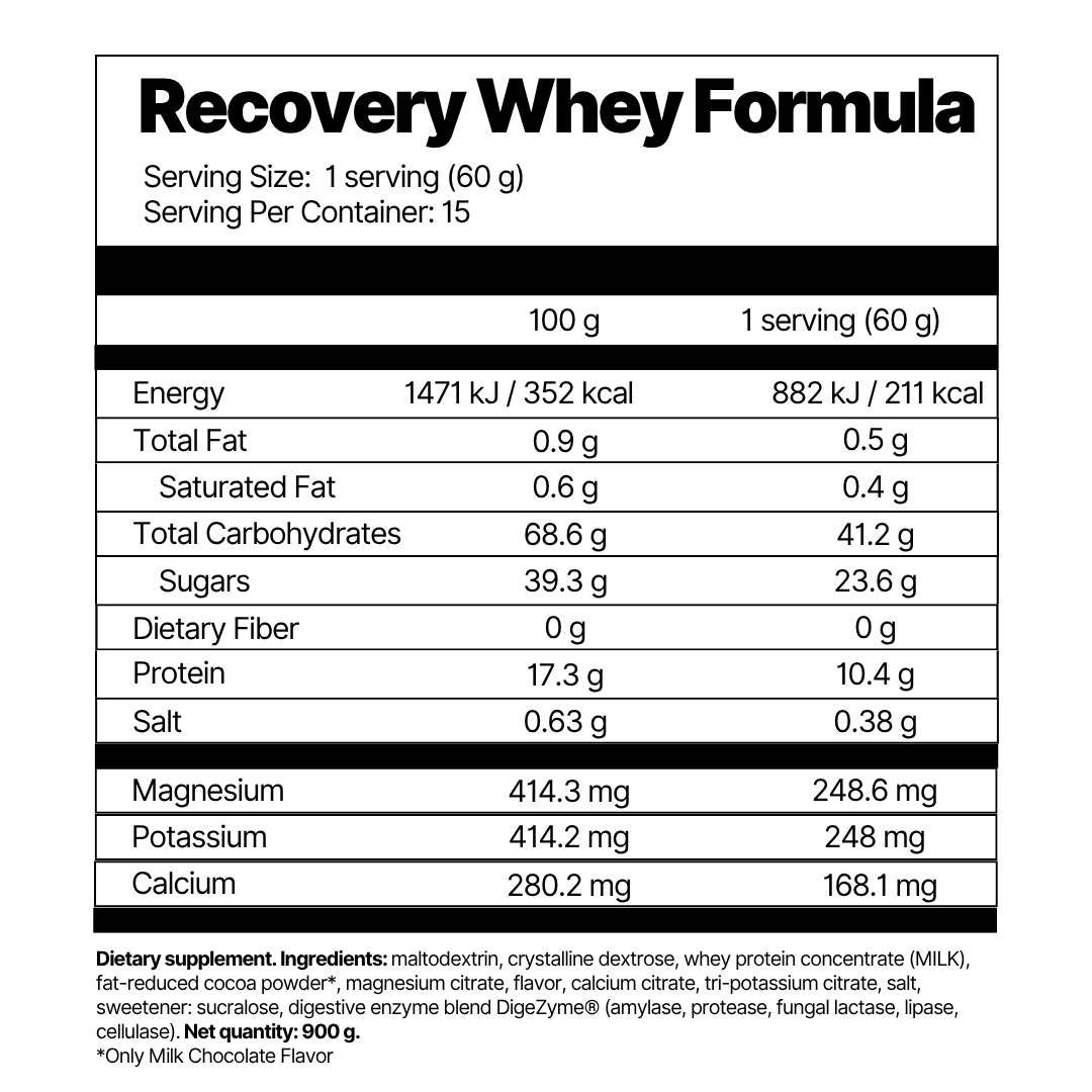 Recovery Whey Formula 4Energy — High-quality Recovery Drink!